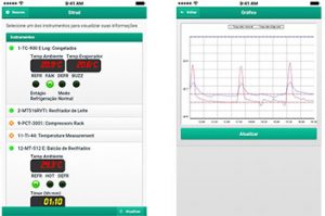 Download Sitrad Mobile-ES – Sitrad